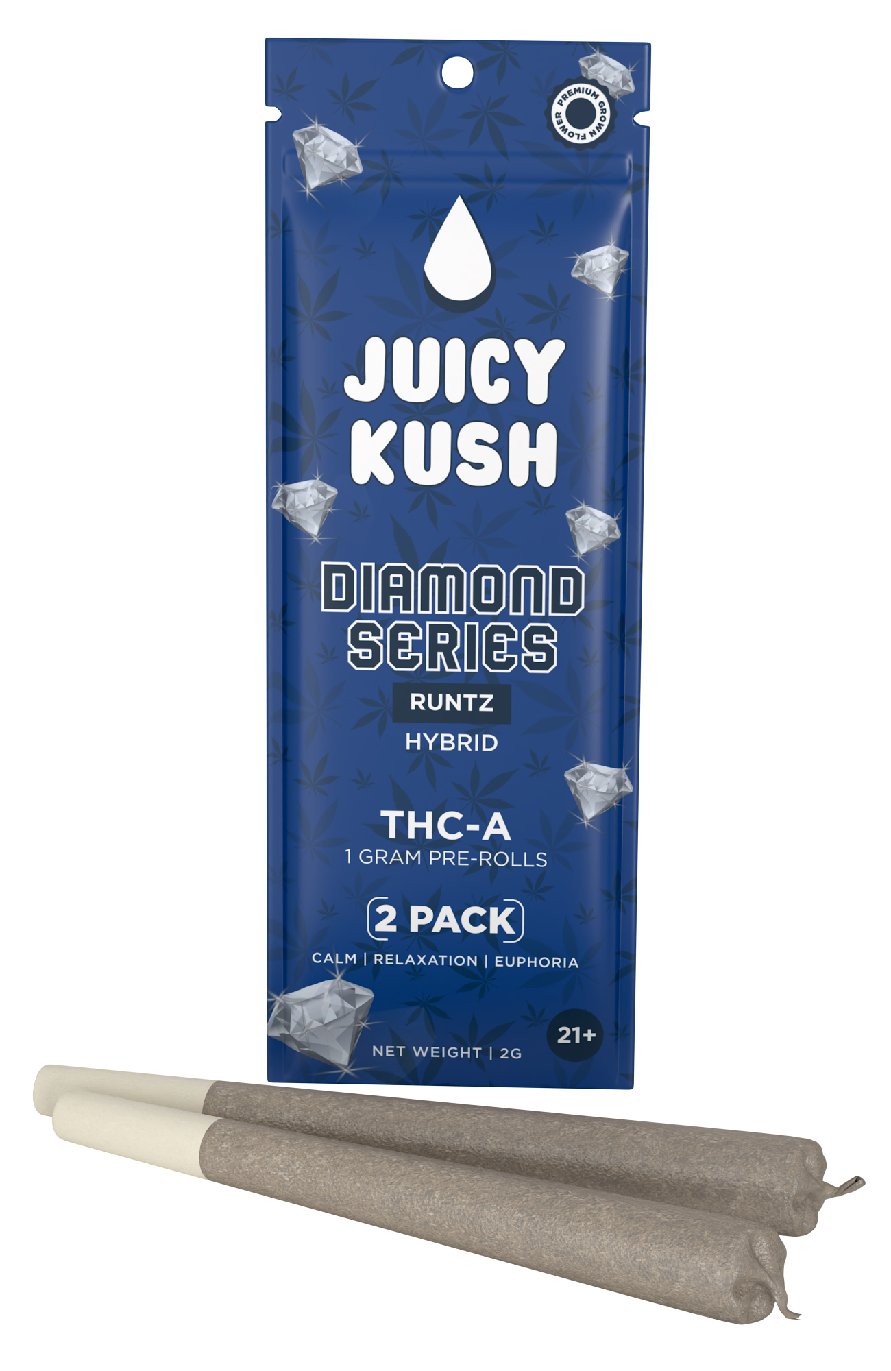 Is THCA Safe Is THCA Safe